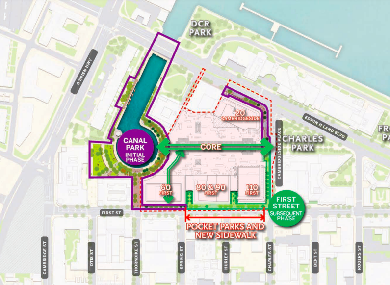 Portion of Cambridegside Site Sold for $156M