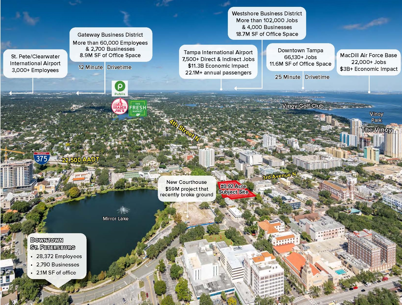 Red Apple Group Under Contract to Acquire Development Site in Downtown St. Petersburg